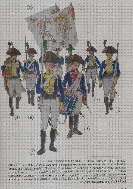 ⊛ 15 Mejores Miniaturas Militares Por Alfons Cànovas 【Y】